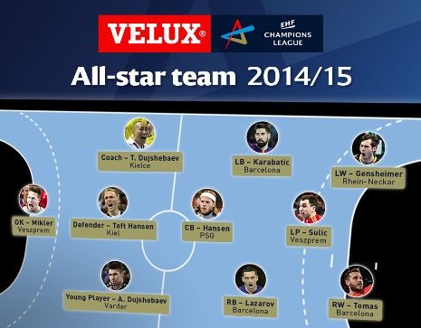 All-star team vote reaches new heights with 44,000 fans